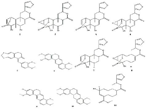 Structure Of Known Secondary Metabolites From Akar Kuning Pratama Et Download Scientific