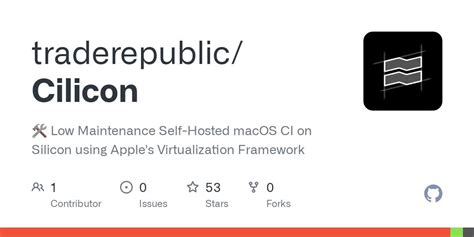 Cilicon Low Maintenance Self Hosted Macos Ci On Silicon Using Apples