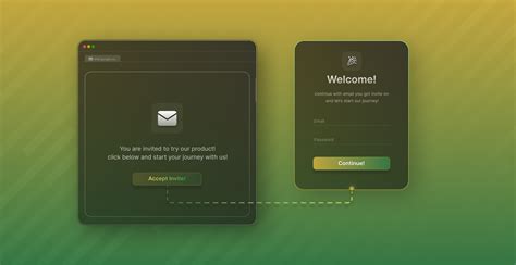 How To Create An Invite Only Auth Flow In 2023