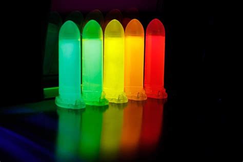 Energy Efficient Synthesis Of High Quality Quantum Dots