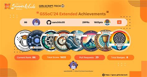 Sanchit Chauhan On Linkedin Girlscript Opensource Gsoc Datascience