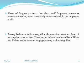 Waveguides Ppt PPTX Physics Science