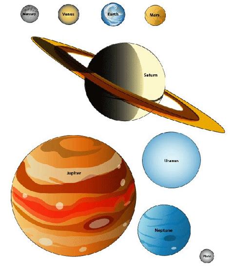 Printable Planets To Scale