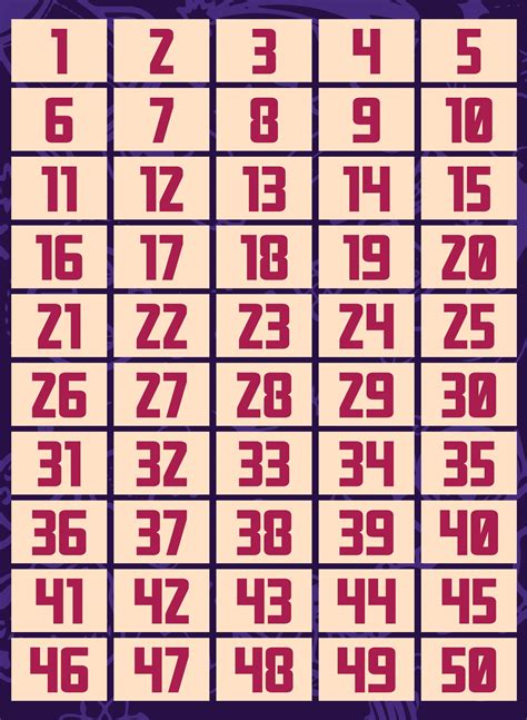 Number Chart From 1 To 50