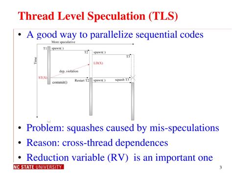 Ppt Speculative Parallelization Of Partial Reduction Variables Powerpoint Presentation Id