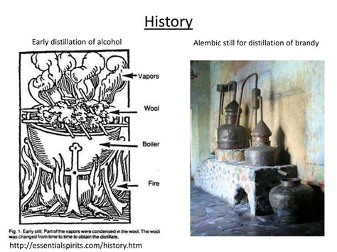 Ppt Batch Distillation Powerpoint Presentation Free Download Id