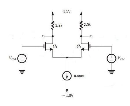 Solved The Differential Pair MOS Below Has Common Mode Chegg Com