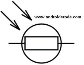 Ldr Symbol Androiderode