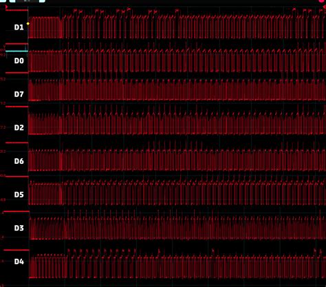 Z80 Data Sharing Sega Mega Tech Retrosix Wiki