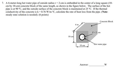 Solved A Meter Long Hot Water Pipe Of Outside Radius R Chegg Com