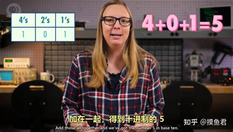 计算机速成课crash course 04 二进制 知乎