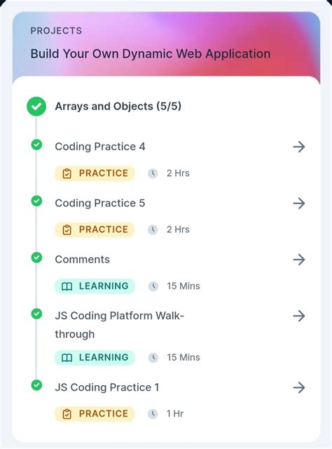 Pinnasi Mohana Rao On Linkedin Linkedin Day4 Day30 Nxtwave 30daysofcodechallenge