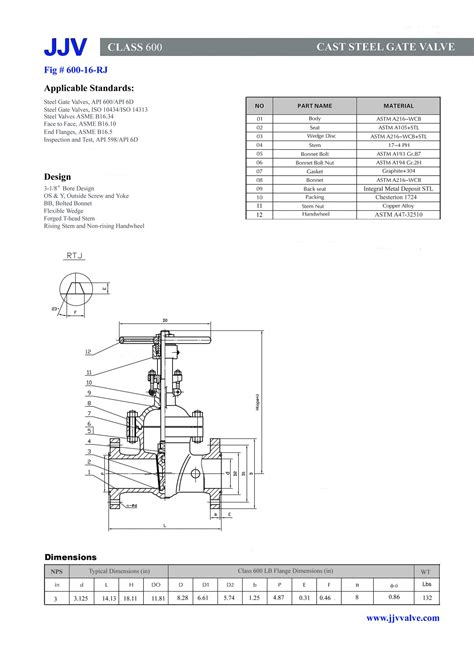 Class 600 Cast Steel Gate Valve 600 16 Rj Jj Valve