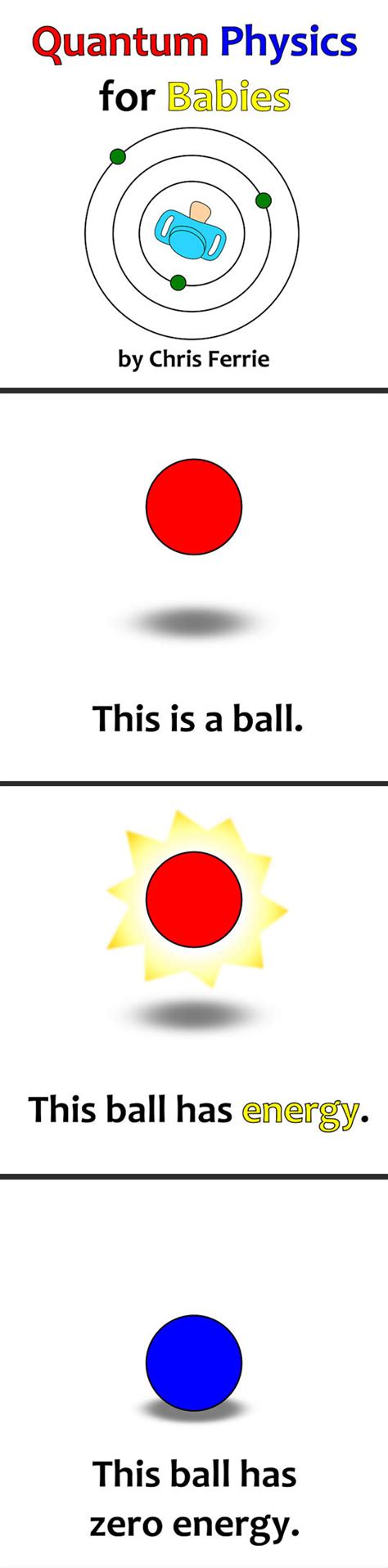 Quantum Physics For Babies