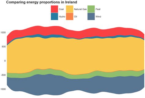 R Functions And Packages For Political Science Analysis A Blog For