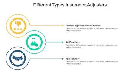 Different Types Insurance Adjusters Powerpoint Presentation And Slides