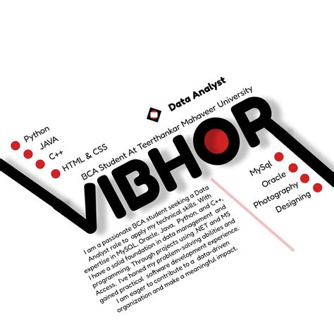 Vibhor Kashyap On Linkedin Graphicdesign Typography Creativeskills Designpassion