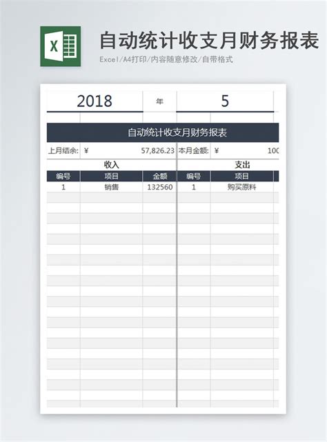 自動統計収支月財務諸表excelテンプレートイメージ パワーポイント Id 400158961 Prf画像フォーマットxlsx Jp