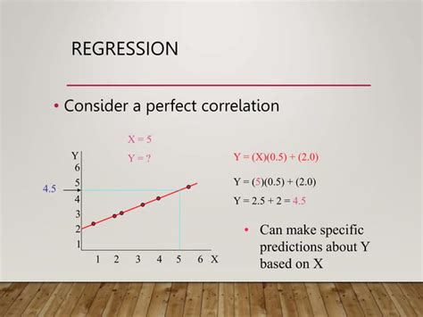 Correlation And Regression In Spssppt