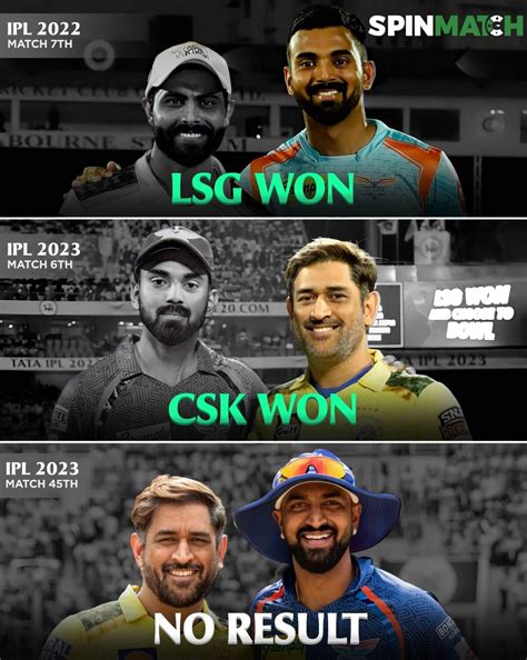 Ipl 2024 Punjab Kings Thrash Csk Clinch Historic Fifth Consecutive