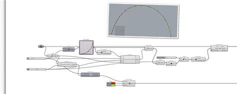 gradually divide curve with minimum spacing grasshopper mcneel forum