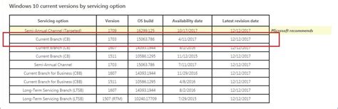Ole Control Error Ns Outlook Synchronization Handler Osendmail Latest Windows 10 Update —