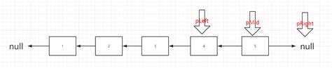 leetcode206：反转链表 · issue 14 · sisteran javascript algorithms · github