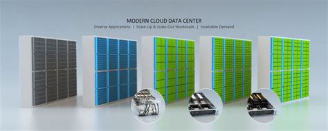 Nvidia Unveils Its Next Generation 7nm Ampere A100 Gpu For Data Centers