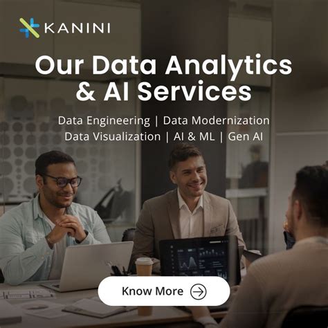 How Data Analytics And Ai Can Benefit Your Business Kanini Posted On The Topic Linkedin