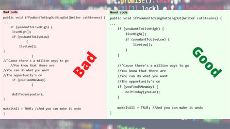 Wokwi Write Your Clean Arduino Code And Get Your Codes