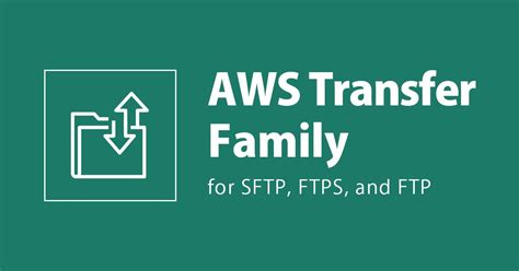 Guy Morton On Linkedin Aws Melbourne Sftp Ftp Filestorage