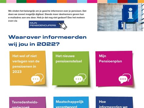 Verkort Jaarverslag 2022 Bpfl Verkortjaarverslag2022