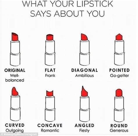 Funny And Cute Makeup Quotes For Makeup Junkies