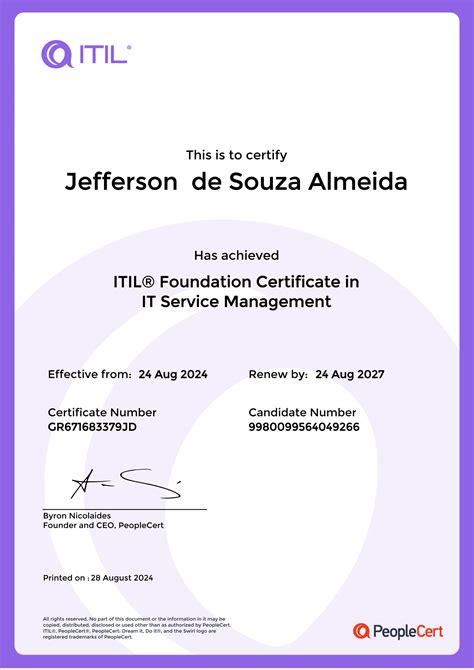 Itil V4 Information Technology Infrastructure Library Pdf