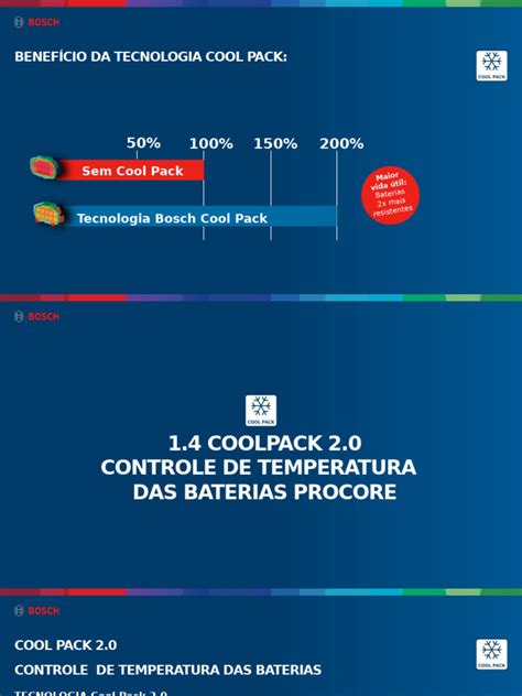 Cordless Basic Trainingto Be Translated And Reviewedbattery