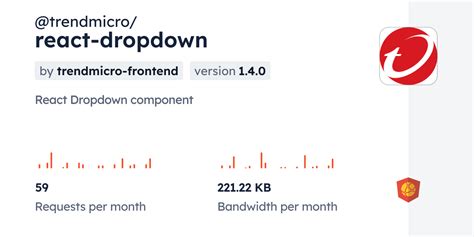 Trendmicro React Dropdown CDN By JsDelivr A CDN For Npm And GitHub
