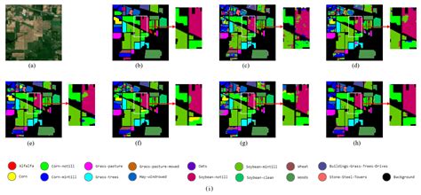 A Cnn Ensemble Based On A Spectral Feature Refining Module For Hyperspectral Image Classification