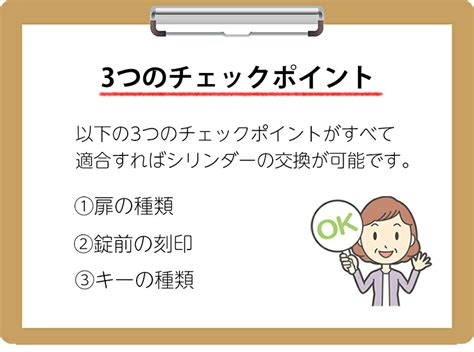 【楽天市場】tostem トステム リクシル 鍵 交換用 勝手口 Wnシリンダー デュオpgsg Qdj902 Qdj903 Z 5201