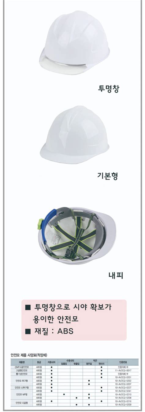 안전모신투구형 투명창 주남문건축자재안전