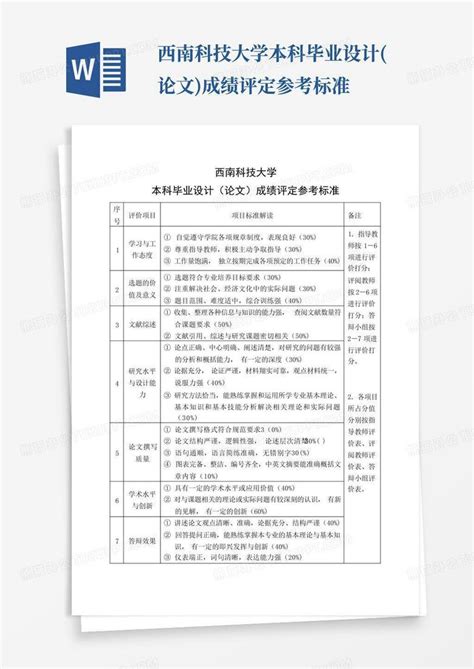 西南科技大学本科毕业设计 论文 成绩评定参考标准Word模板下载 编号larnogxa 熊猫办公