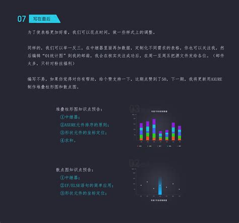 Axure教程：怎么做动态的柱状图岩而 站酷zcool