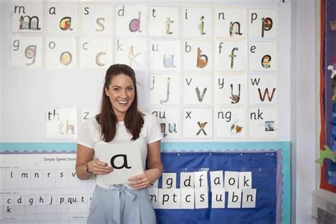 Best Preschool Phonics Syllabus No 1 Phonics Curriculum