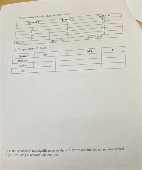 Solved Use The F Table To Answer The Following Questions Chegg Com