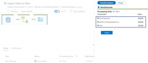 Azure Sap Cdc Connector Inconsistent Count From Sap Bw Source Vs
