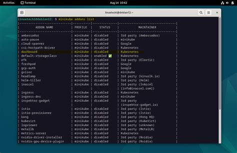 How To Install Minikube On Debian Step By Step
