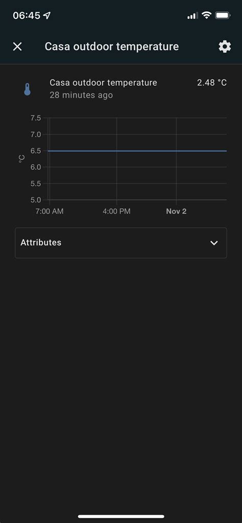 Entity History Not Shown Correctly Frontend Home Assistant Community