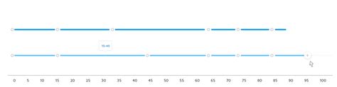 Clarification On Hover In Lines Markers Chart Dash Python Plotly Community Forum