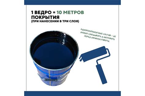 Жидкая резина для гидроизоляции HAVEG ведро 20 л HG20 - выгодная цена ...