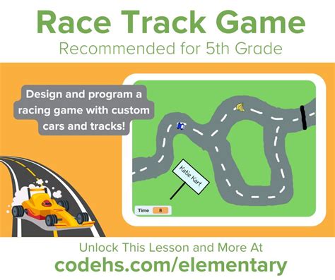 Codehs 🚗🏁 Ready Set Code In This Scratch Lesson Students Will