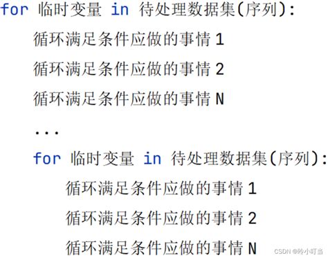三、python循环语句 定义一个联系案例有几个偶数 csdn博客